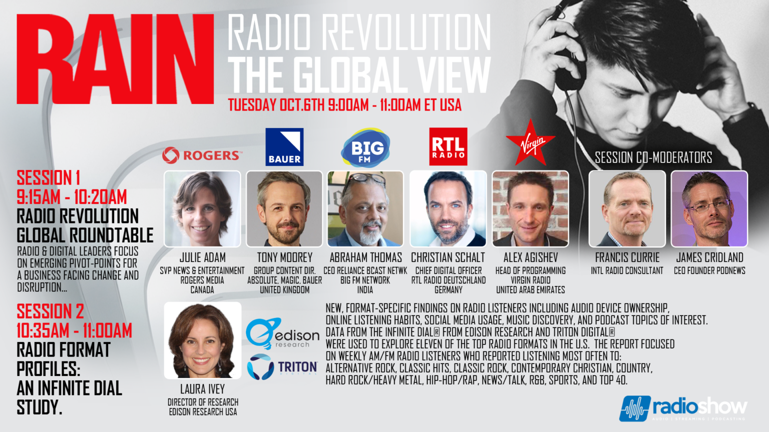 RAIN Radio Revolution: The Global View - RAIN News