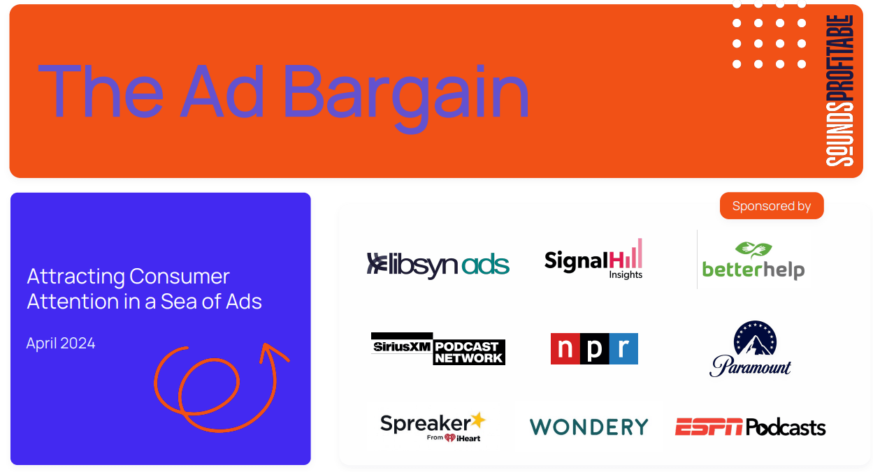 Podcast listeners are receptive to ads, and likely to act on them ...