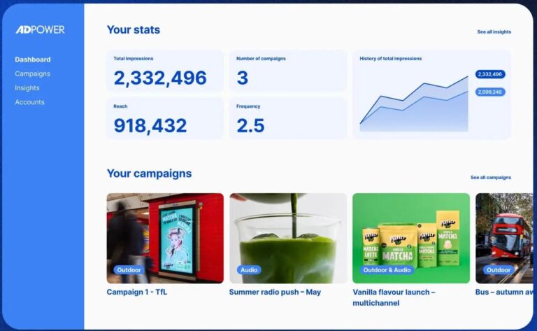 UK's Global launches self-serve ad booking for outdoor and audio ...
